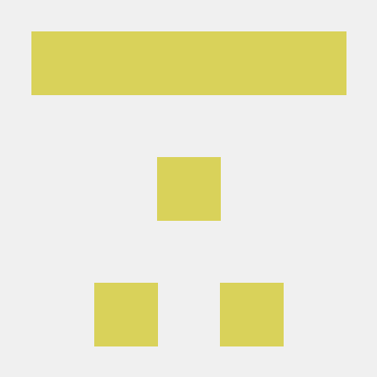 Psych 259 Data Science 2022 Github - Premium Minimal Picture Gallery - Mobile