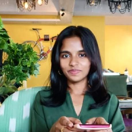 Sruthi06 Web Sruthi Podile Github