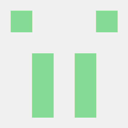 Anushka254 Anushka Nambiar Github