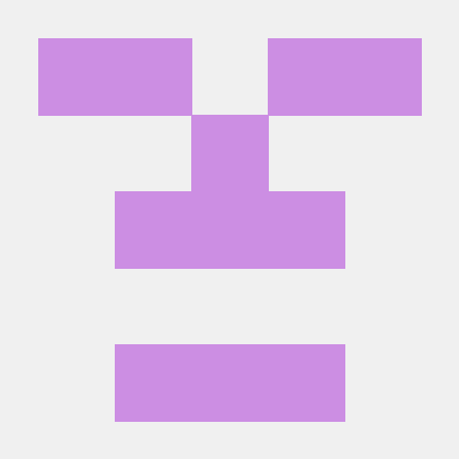 Closing Brackets Github