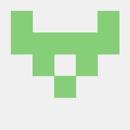 Shrutigadge Productmanager Github