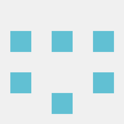 Apmorton Austin Morton Github - Retina Sunset Pictures for Desktop