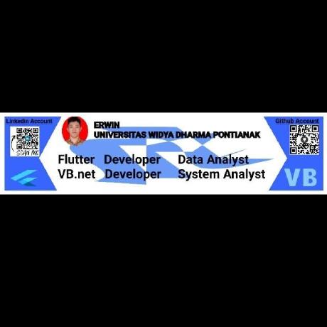 Erwin1412 Erwin Github