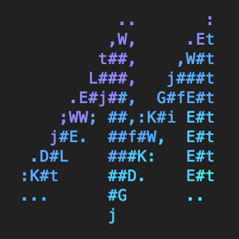 Mujahidk Mujahid Khaleel Github