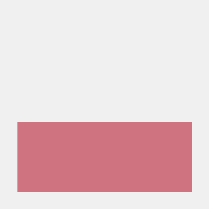 Ucb Mids Github - Best City Illustrations in 4K