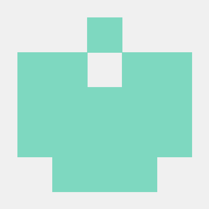 Prathik612 Prathik Github