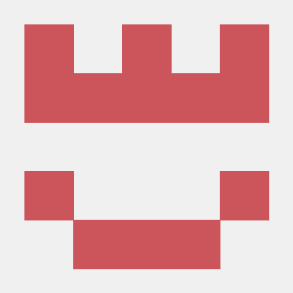 M2labs Github