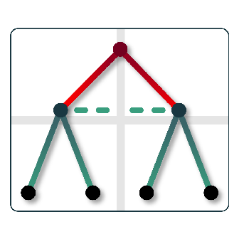 Gambitproject Github