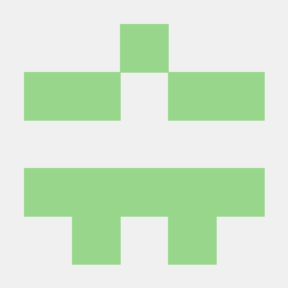 User Coding Tst Github