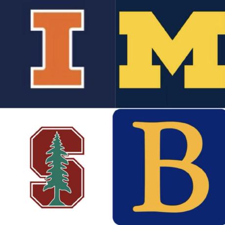 Evan Sudo Mufan Liu Github