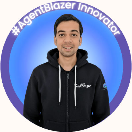 Dhruv Arora Git Dhruv Arora Github