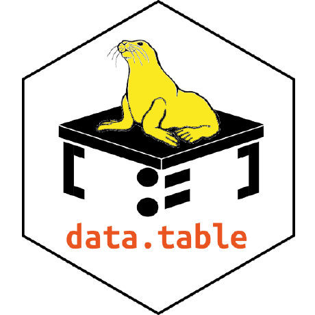 Rdatatable Github