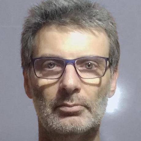 Anibaldh Anibal Github