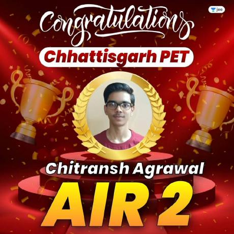 Maverickcodex18 Chitransh Agrawal Github