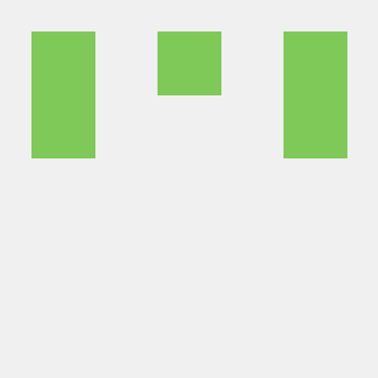 Secretchatbot Github