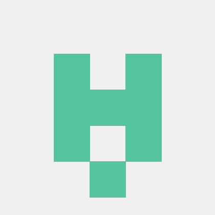 Thrisha R Thrisha R Github