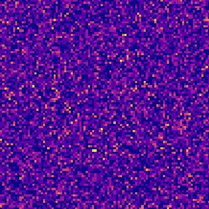 Gkarthik Karthik Github