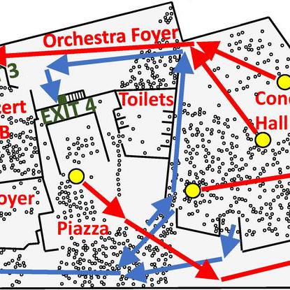Crowd Dynamics Github