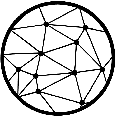 The Mvm Github