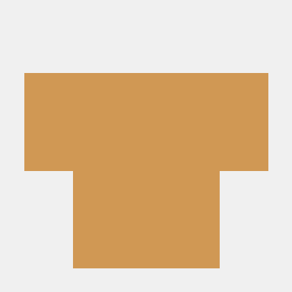 Rohini557 Rohini Github