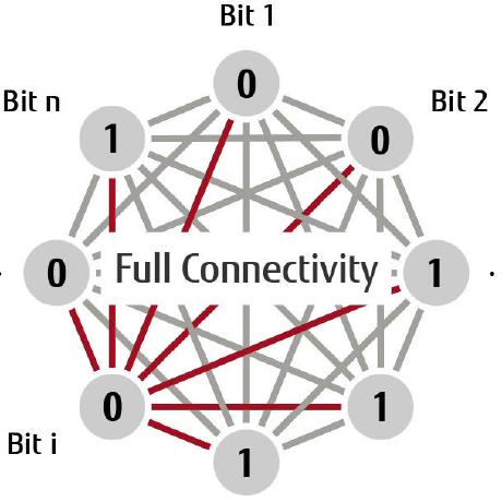 Markuskirschfujitsu Markus Kirsch Github