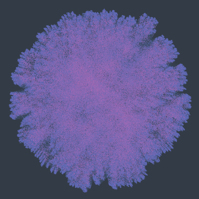 Cosmologists Github - Beautiful Minimal Wallpaper - 4K