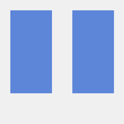 Comporggroupproject Github