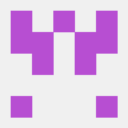 Bob7783 Github - Download Creative Sunset Photo | 8K