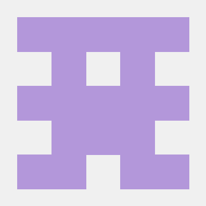 Pentestdave Dave Github - Stunning High Resolution Sunset Images | Free Download