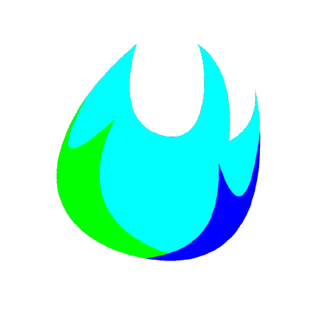 Cyan Foundation Github