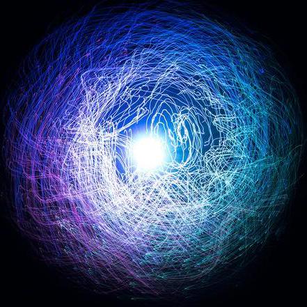 Entropygeneration Entropy Github