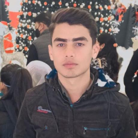 Anas05khan Anas Khan Github