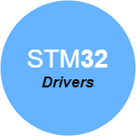 Stm32 Low Level Drivers Based On Hal Library Github