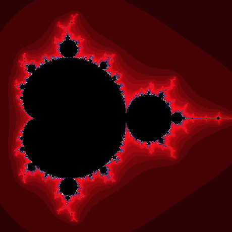 Gnu Data Language Github