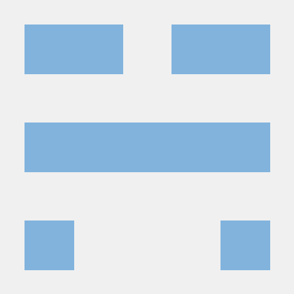 Cicceli Github