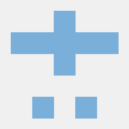 Codelearner Vivek Github