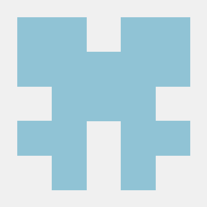 Super Duper Test Org Github