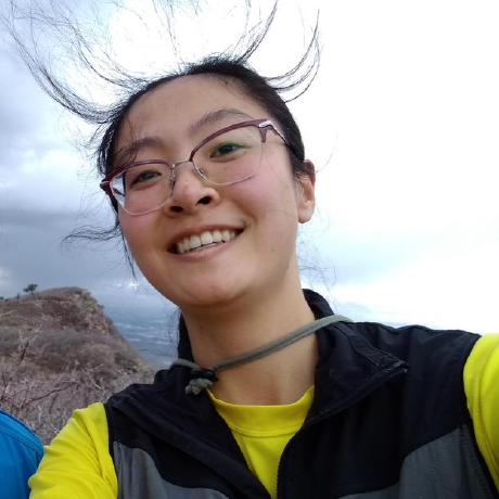 Daphneguo Daphne Guo Github