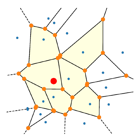 Vitamac Vita Maдќinskaitд в Github