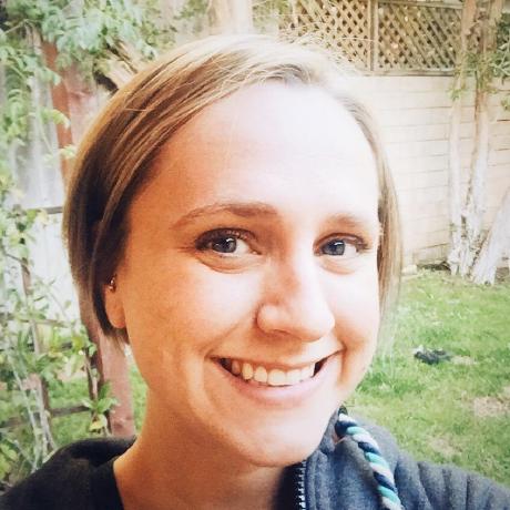 Amandamcg Amanda Github