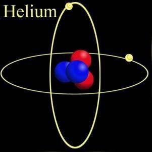 Helium Projects Github