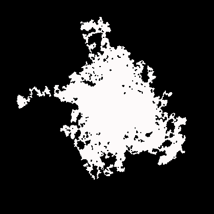 Github Procedurally Generated Human Document Management System