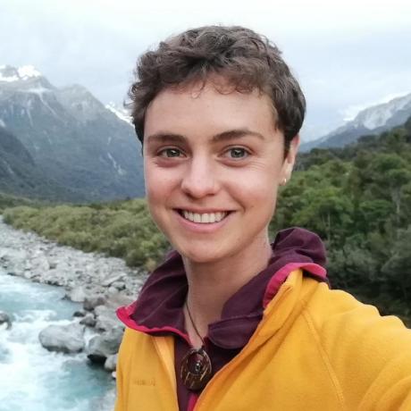 Hazelclemens Hazel Clemens Github