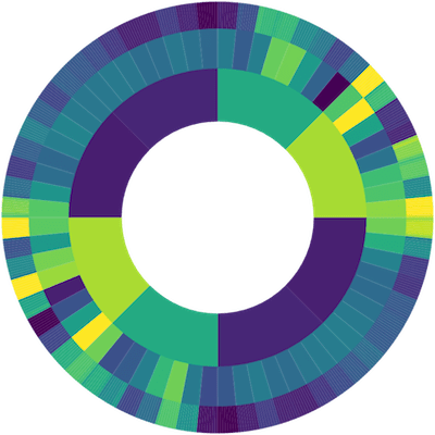 Samhatfield Sam Hatfield Github