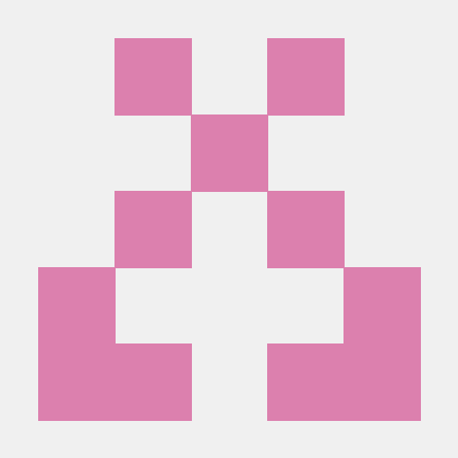 Achievethecore Github