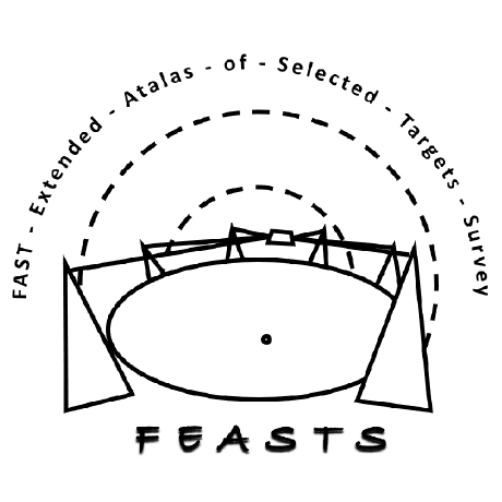 Feasts Github