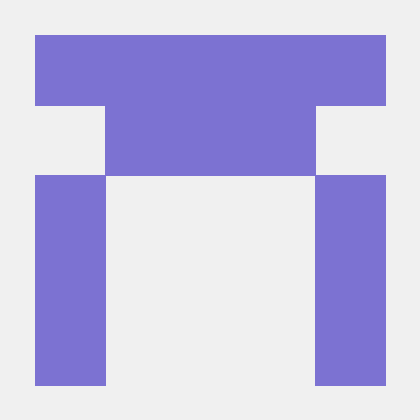 A Anilkumar Anil Kumar Github