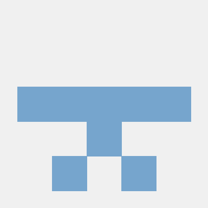 Hksharma01 Hitesh Kumar Github