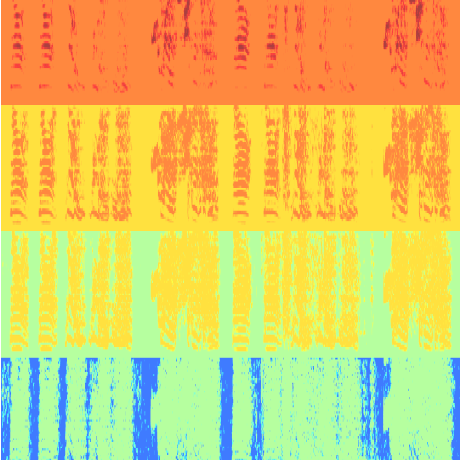 Theunissen Lab Github