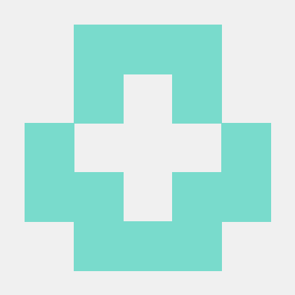 Test Organization Github